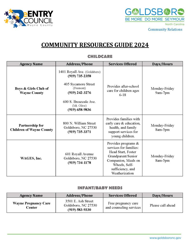 2024 Community Resources Guide – City of Goldsboro