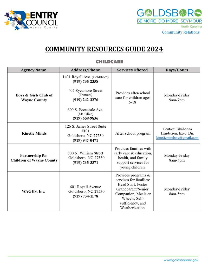 2024 Community Resources Guide – City of Goldsboro