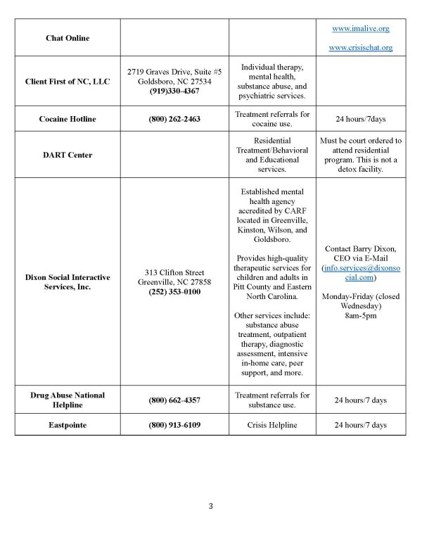 2024 Community Resources Guide – City of Goldsboro