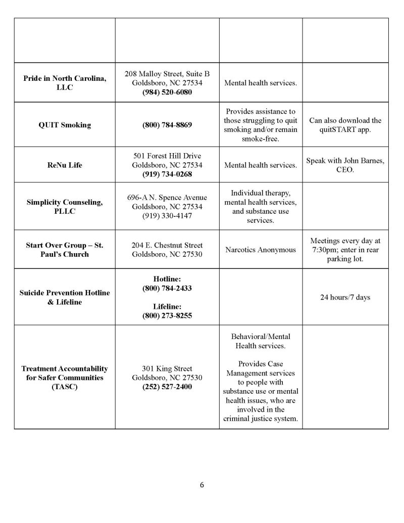 2024 Community Resources Guide – City of Goldsboro