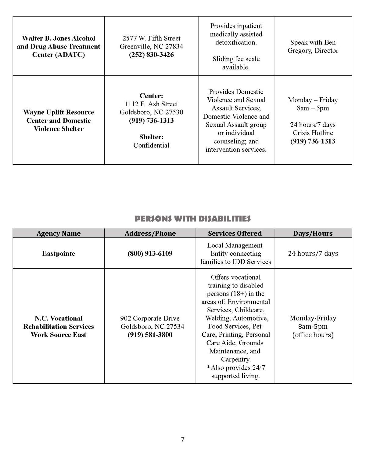 2024 Community Resources Guide – City of Goldsboro