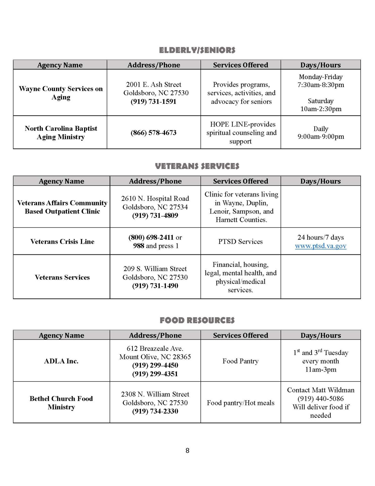 2024 Community Resources Guide – City of Goldsboro