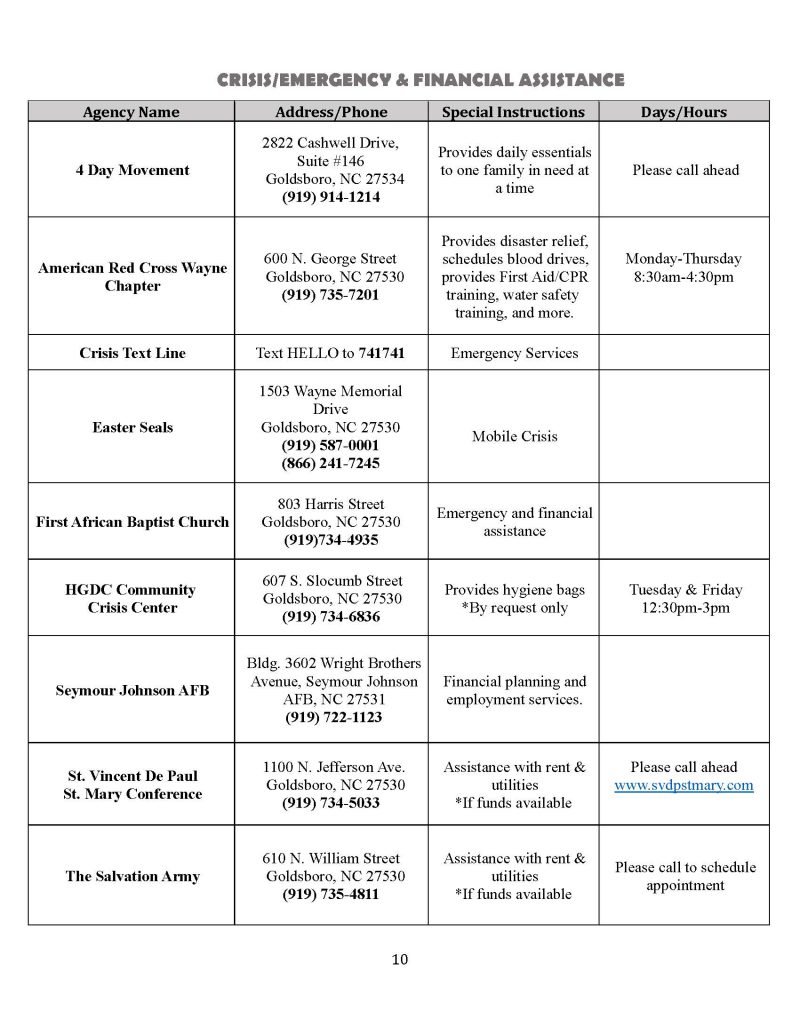 2024 Community Resources Guide – City of Goldsboro