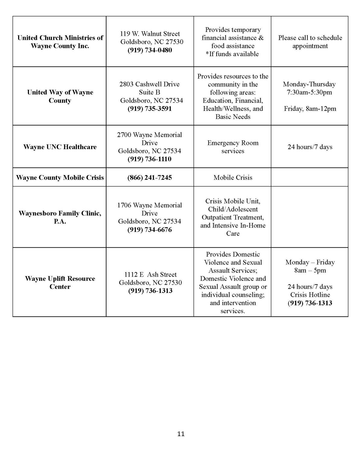 2024 Community Resources Guide – City of Goldsboro