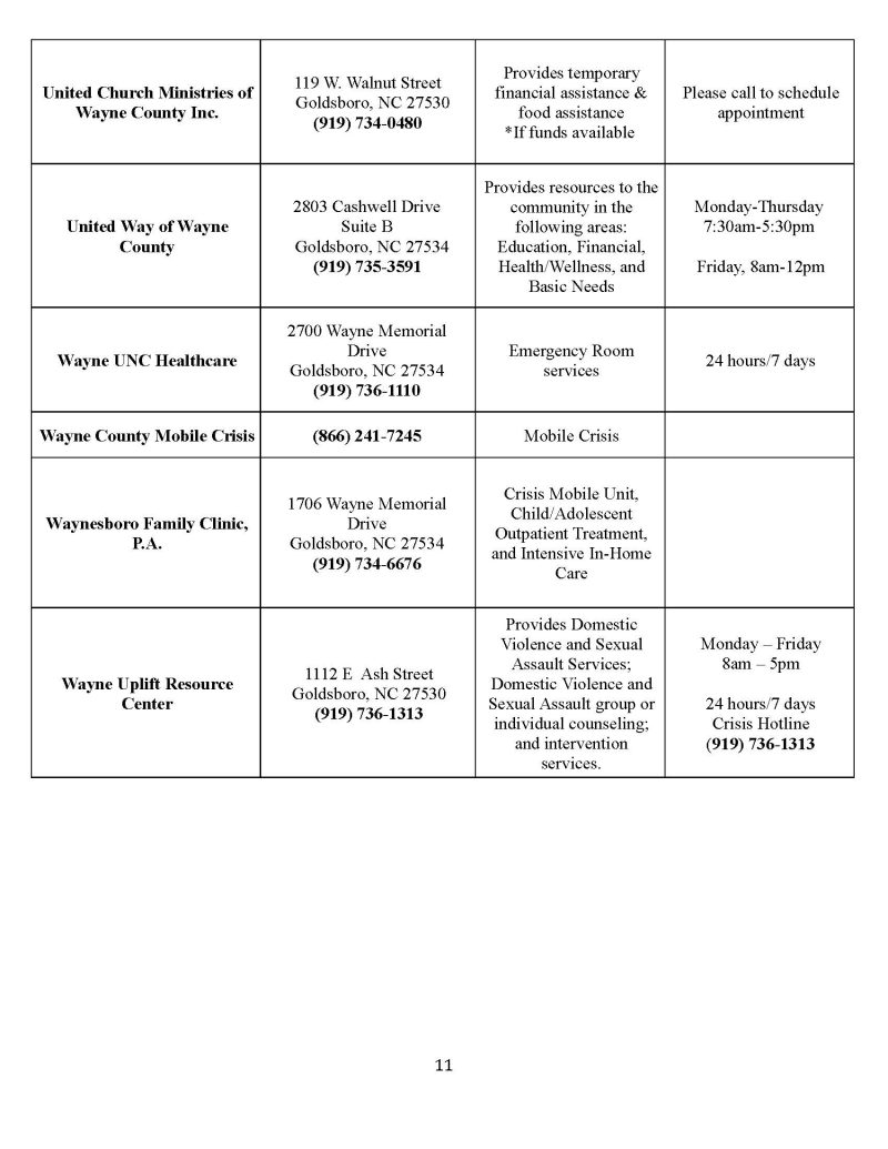 2024 Community Resources Guide – City of Goldsboro