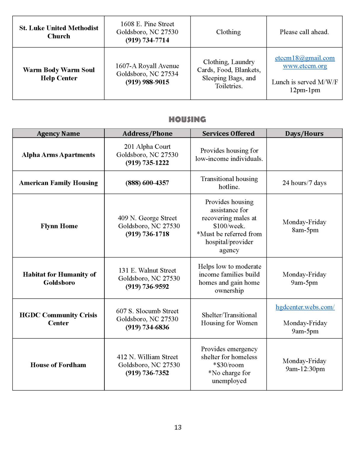 2024 Community Resources Guide – City of Goldsboro