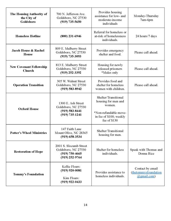 2024 Community Resources Guide – City of Goldsboro
