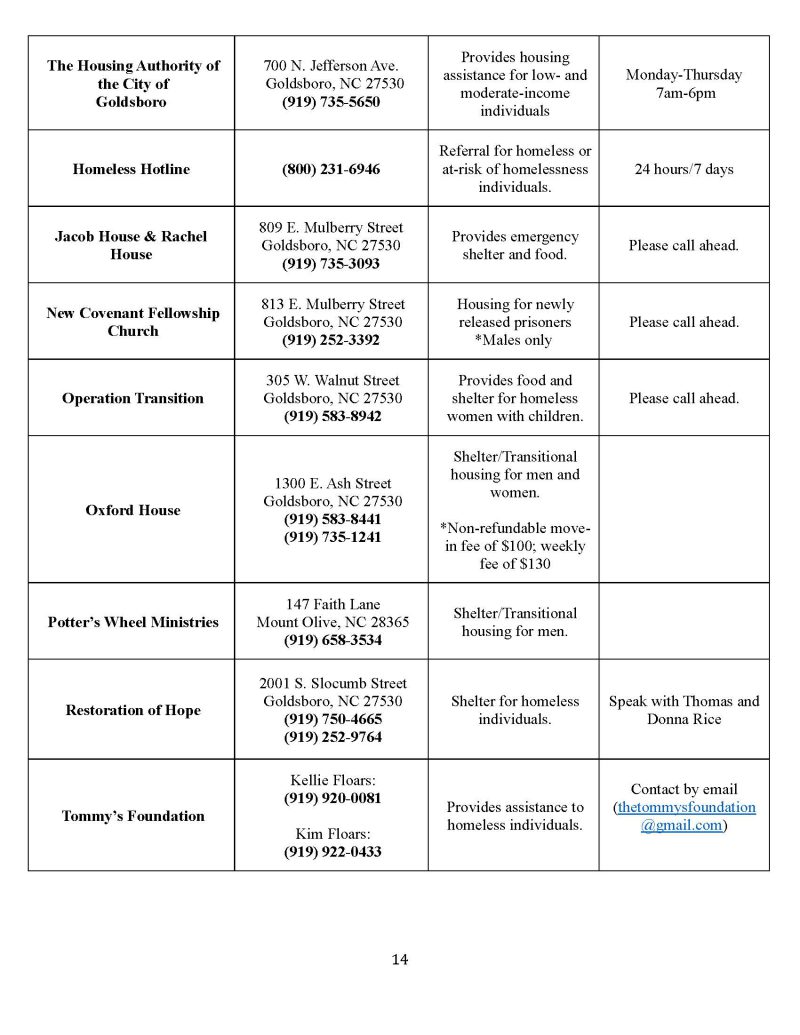 2024 Community Resources Guide – City of Goldsboro