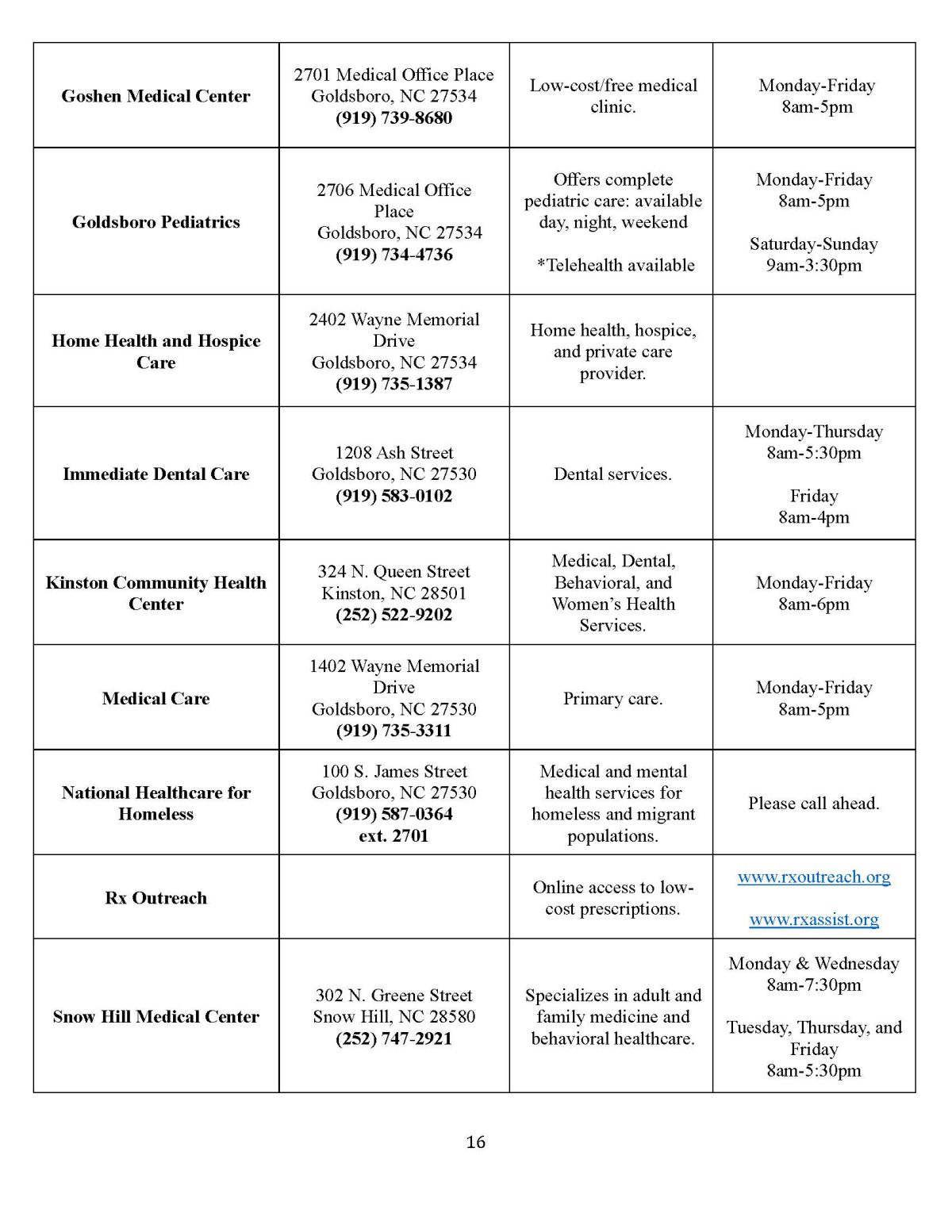 2024 Community Resources Guide – City of Goldsboro