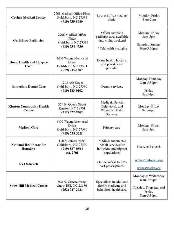 2024 Community Resources Guide – City of Goldsboro